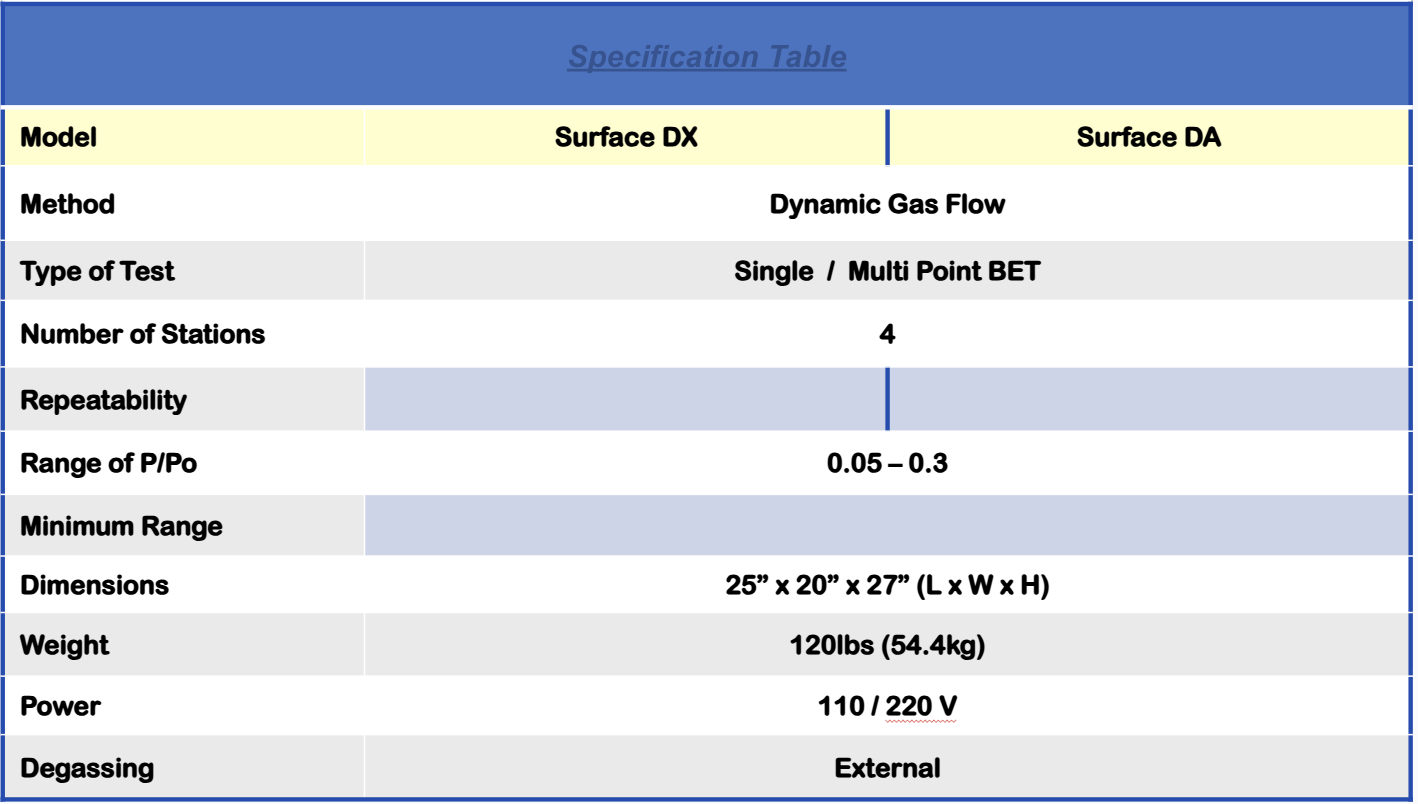 비표면적측정기 – k-coresolution에 오신 것을 환영합니다.